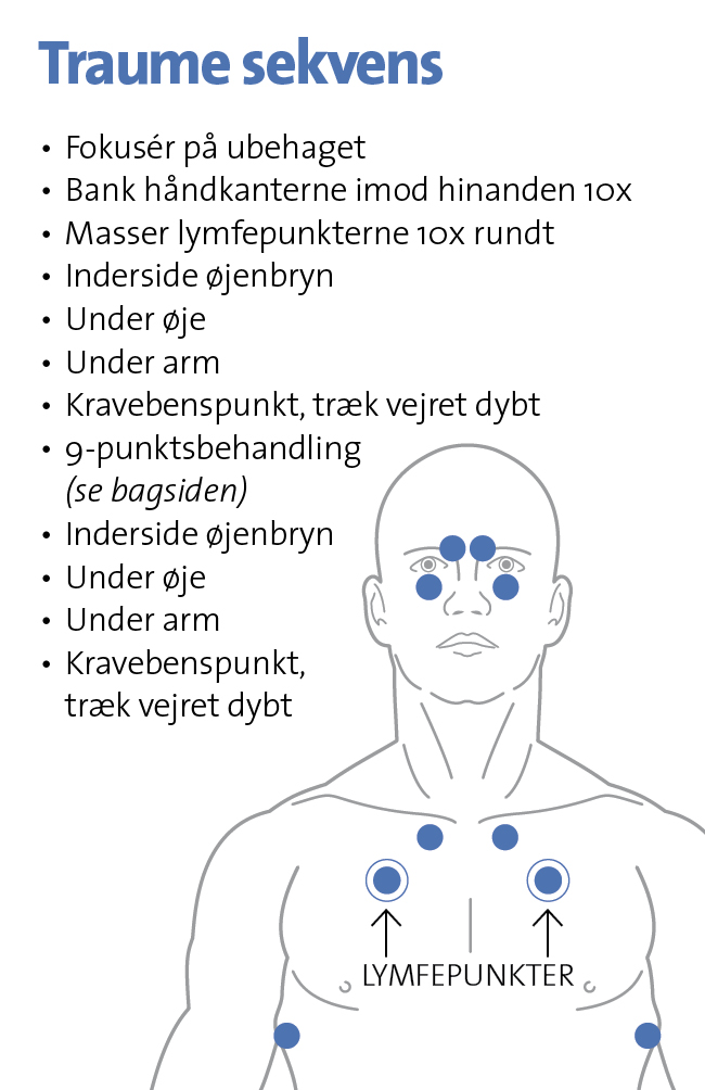 Traume sekvens i visitkort format - Institut for Psykosomatik og ...